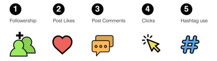 The Best Instagram Takeovers | The Shelf