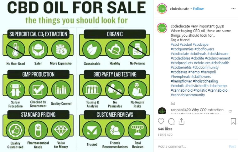 How to Tailor Instagram Posts to Grab the Baby Boomer CBD Market • The ...