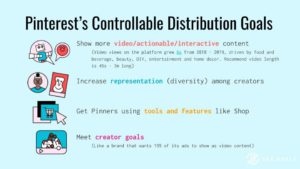 Using Pinterest Marketing to Power Your Influencer Strategy - The Shelf