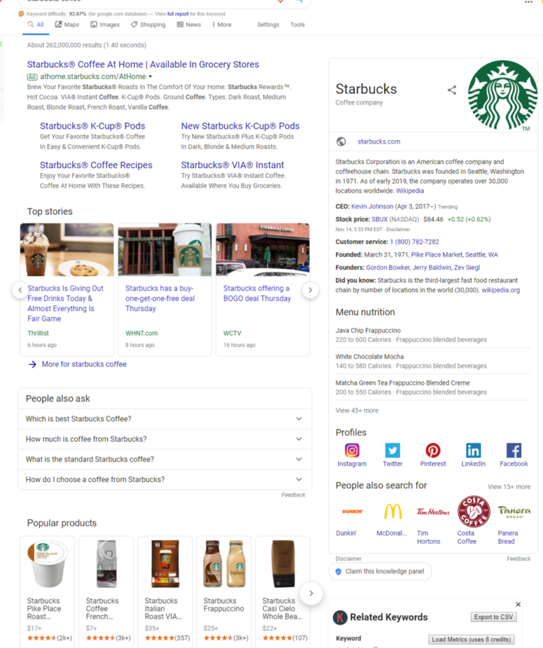 How to Future-Proof Your Brand's Online Reputation • The Shelf, a Data ...
